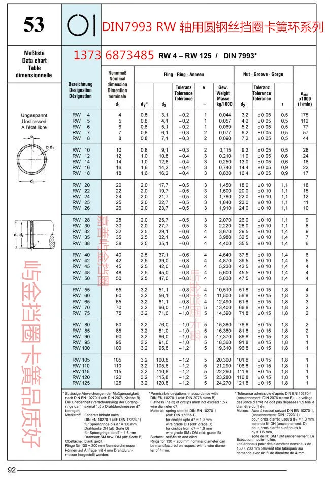 DIN7993 Round wire snap ring for bores 100pcs/packaging|ring ...