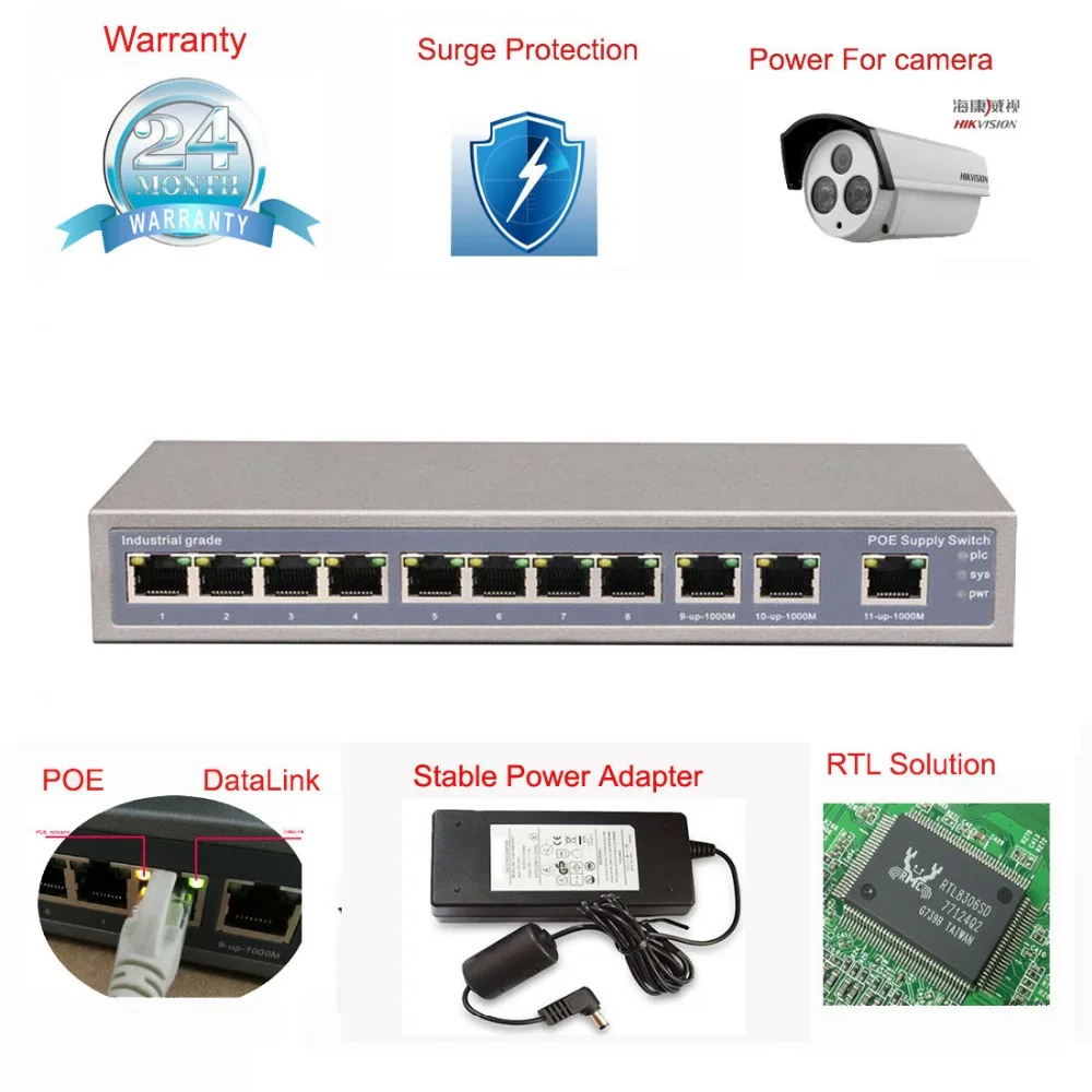 8 port POE switch 10/100Mbps with 3 giga uplink ports 2 more uplink ports support HD IP camera ...