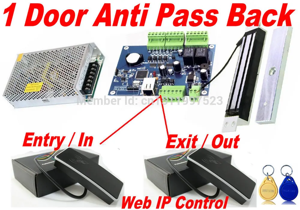Global-Anti-Pass-Back-Worldwide-IP-Control-1-Door-Access-Controller ...