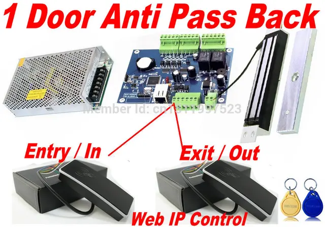 Global Anti Pass Back Worldwide IP Control 1 Door Access Controller ... Global Anti Pass Back Worldwide IP Control 1 Door Access Controller ...