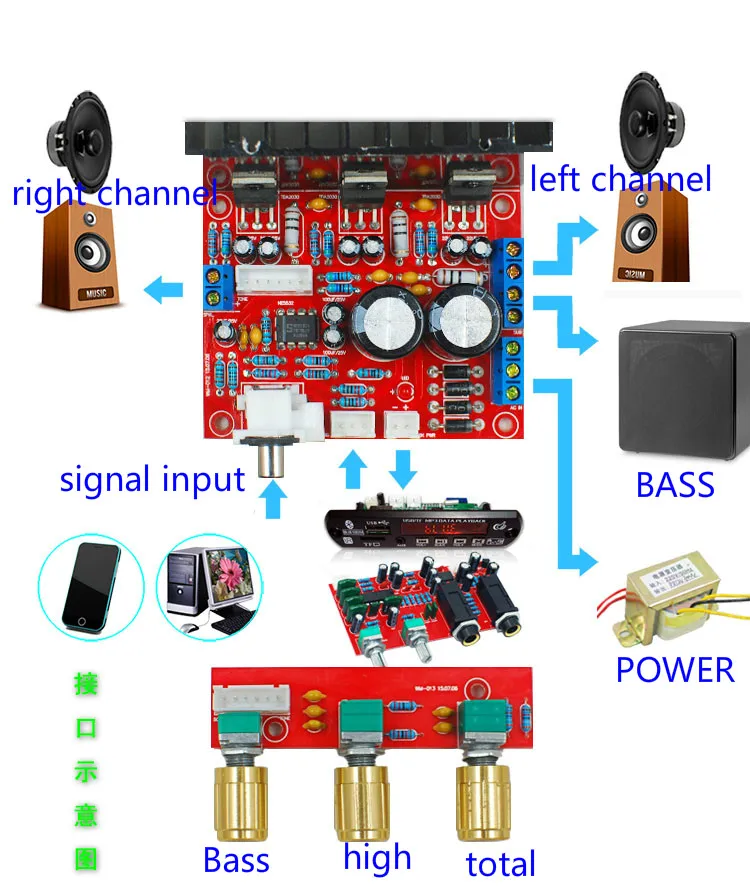 NEW Diy kit TDA2030A computer mega bass power amplifier plate 2.1 3 ...