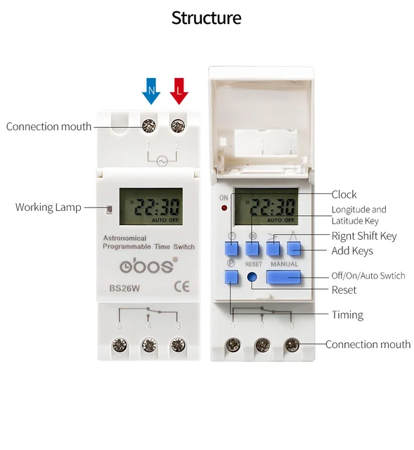 Astronomical Time Clock