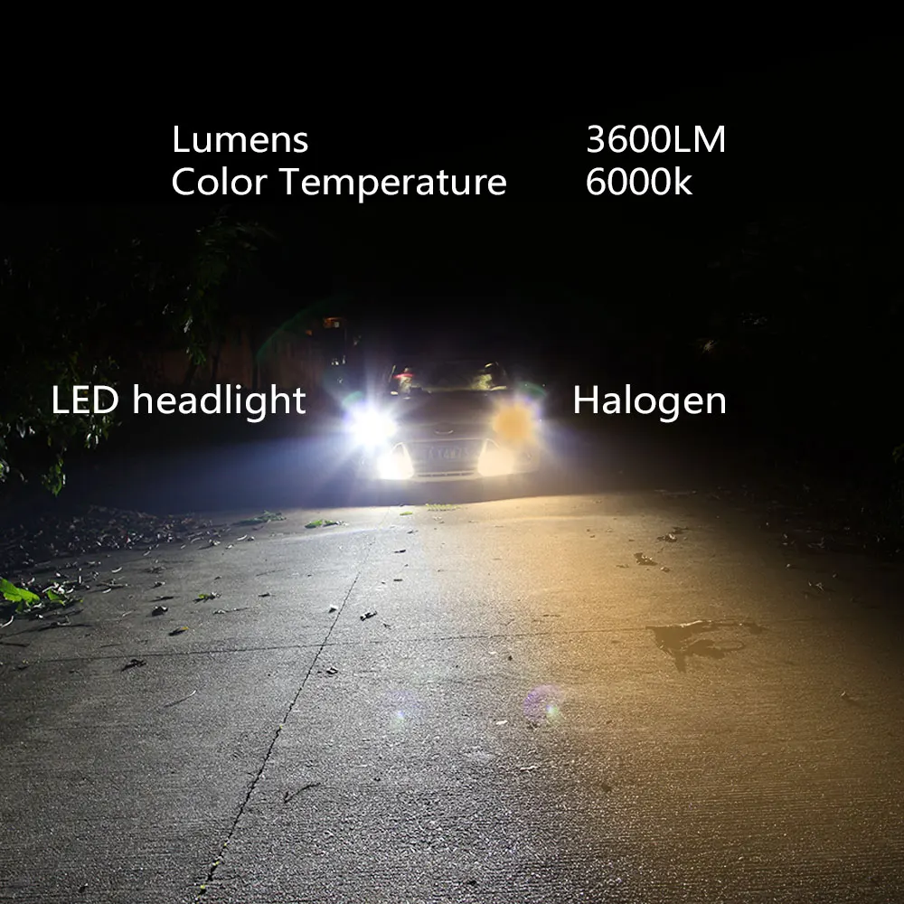 2 шт. Sanvi 24 Вт B6 H1 H4 H7 H11 HB3 9005 HB4 9006 Автомобильный ...