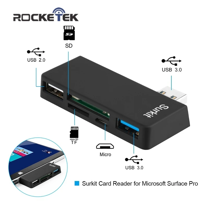 Sd Card Reader Serial Port - boardlidiy