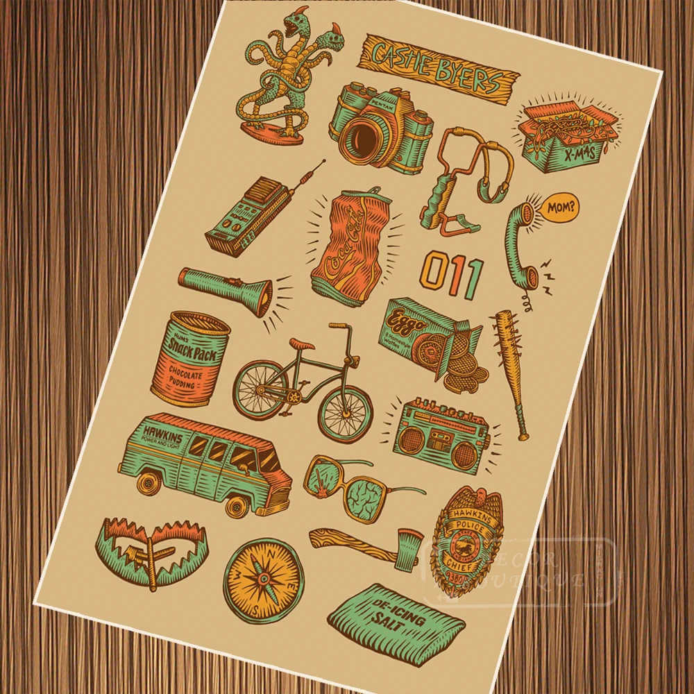 Element Things of Stranger Things Classic Retro Vintage Poster Canvas ...