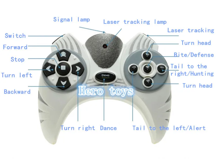 Jurassic world sensing intelligent infrared remote control RC robot ...