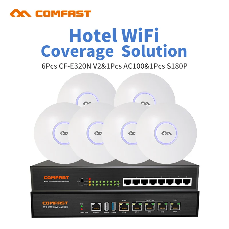 For Hotel Restaurant Wifi Coverage And Seamless Wifi Management Router ...