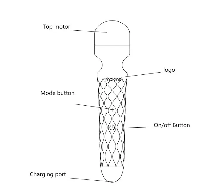 Nalone Usb Recharge 7 Speed Av Wand Body Massager Vibrator Masturbator