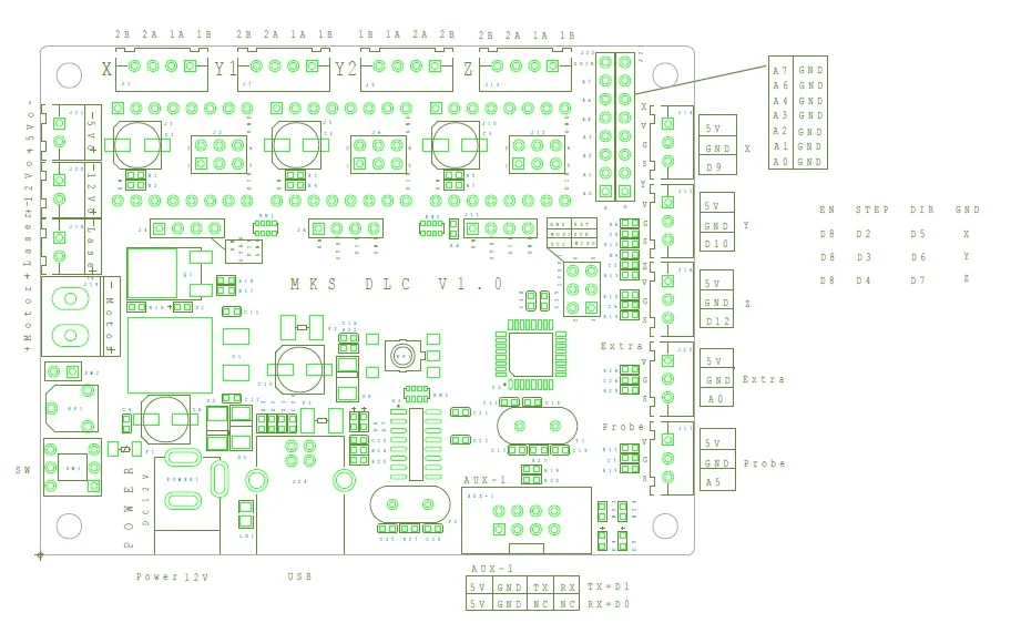 Merlin for Makerbase MKS-DLC v2.0