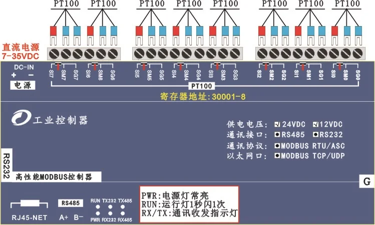 High Precision 8 Channel PT100 Temperature Acquisition Module, Ethernet ...