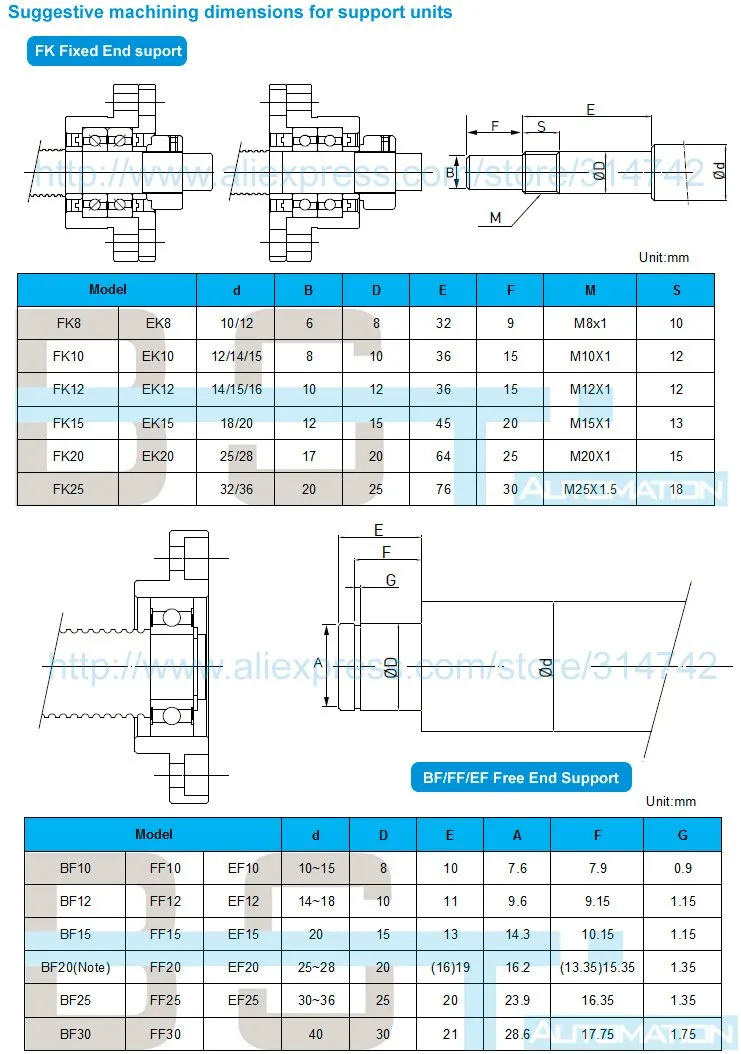1204 Ballscrew set 161 200 300 400 500mm 561mm with SFU1204 Ballnut+ ...
