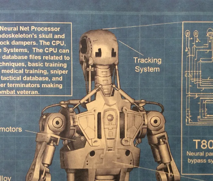 TERMINATOR T-800 CYBERDYNE SYSTEMS MODLE 101 huge large Vintage Style ...