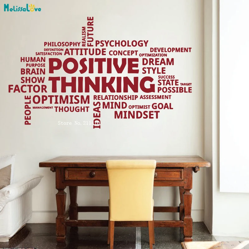 Positive Thinking Wall Photos