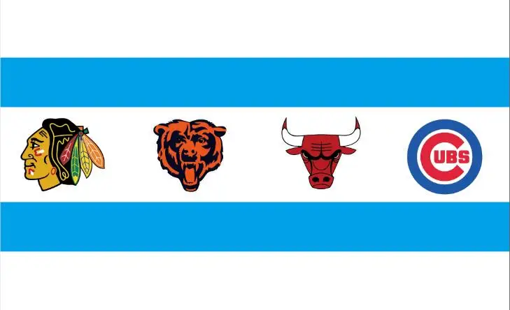 Chicago-team-logo-Chicage-state-background-flag-3x5-FT-Banner-100D ...