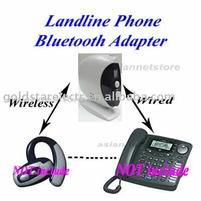 Bluetooth Landline Phone Adapter Bluetooth dongle BTA 320 White box ...