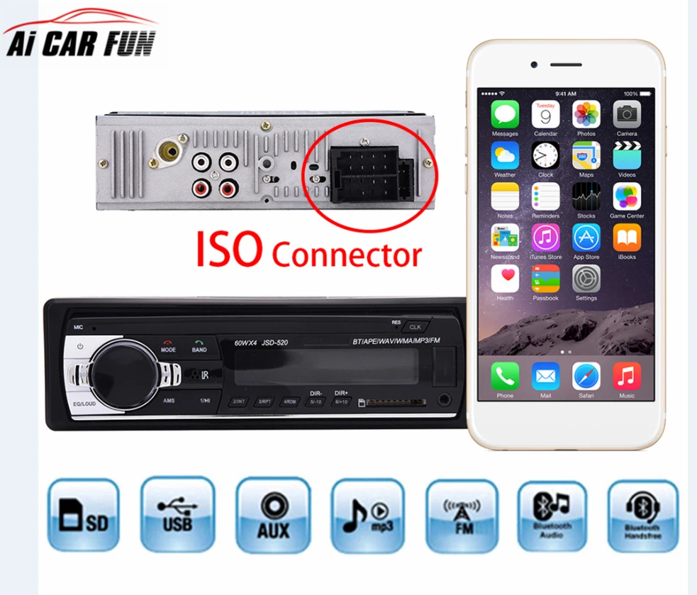 iSO Connector Car Radio Stereo Player Bluetooth Phone AUX IN MP3 FM/USB ...