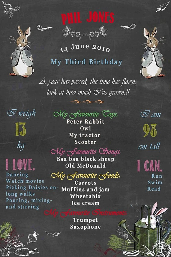 Chalkboard Birthday Banner