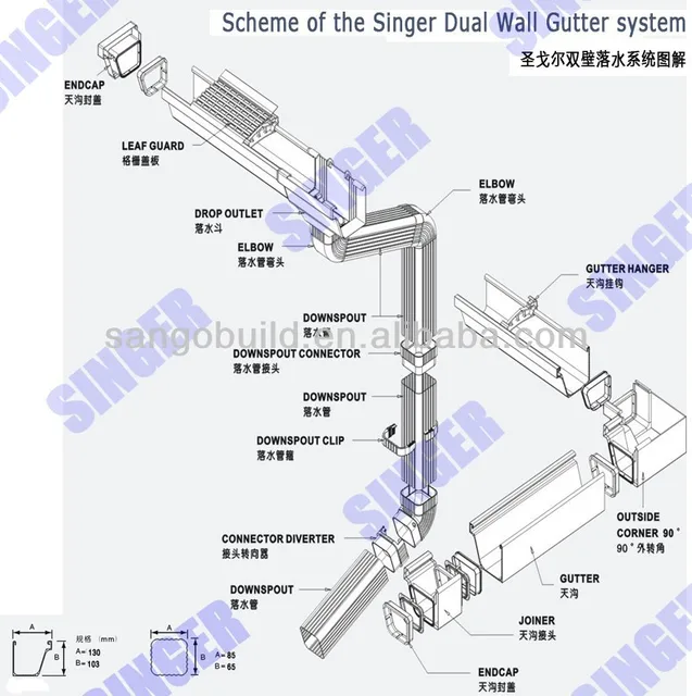 F300 PVC Gutter Mitre Fitting Grey (PVC Rainwater Gutter,, 40% OFF
