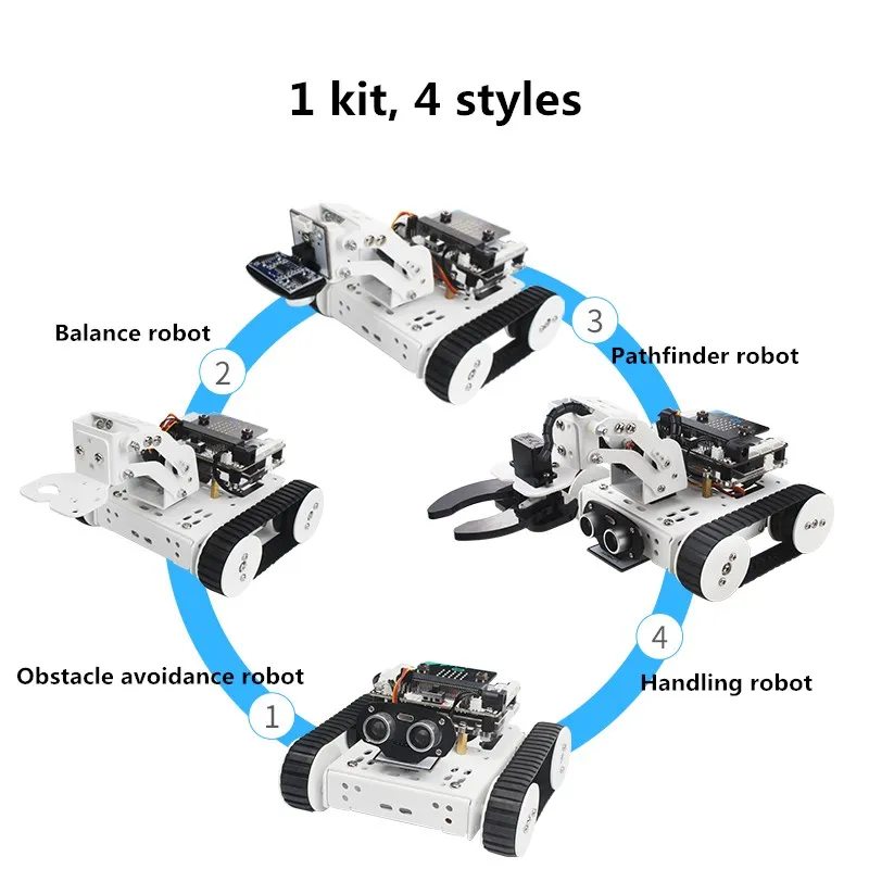 Micro:bit smart car kit / Qtruck / python education microbit ...