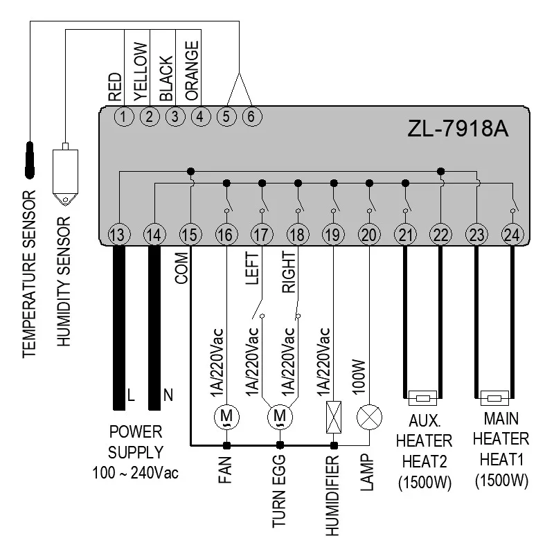ZL 7918A,100 240Vac, Multifunction Automatic Incubator, Incubator ...