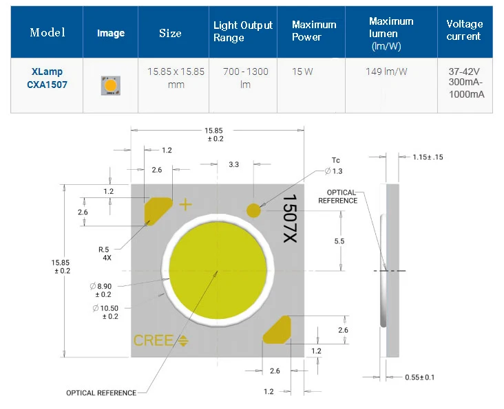 2 шт. Cree CXA 10 Вт CXA1304, 15 Вт CXA1507, 24 Вт CXA1512 65 Вт ...