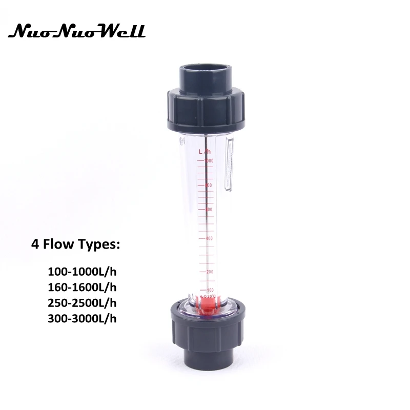 1pc Nuonuowell Dn25 32mm Plastic Flow Meter 100-1000l/h 160l/h-1600l/h ...