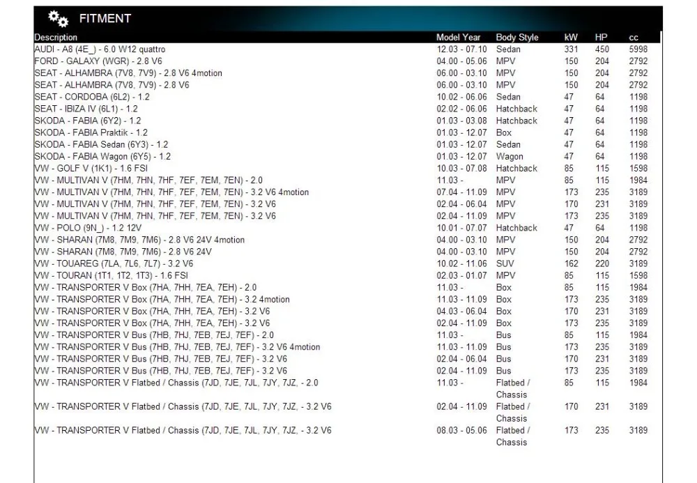 0258007221 0258007222 O2 кислородный датчик воздуха, датчик соотношения ...