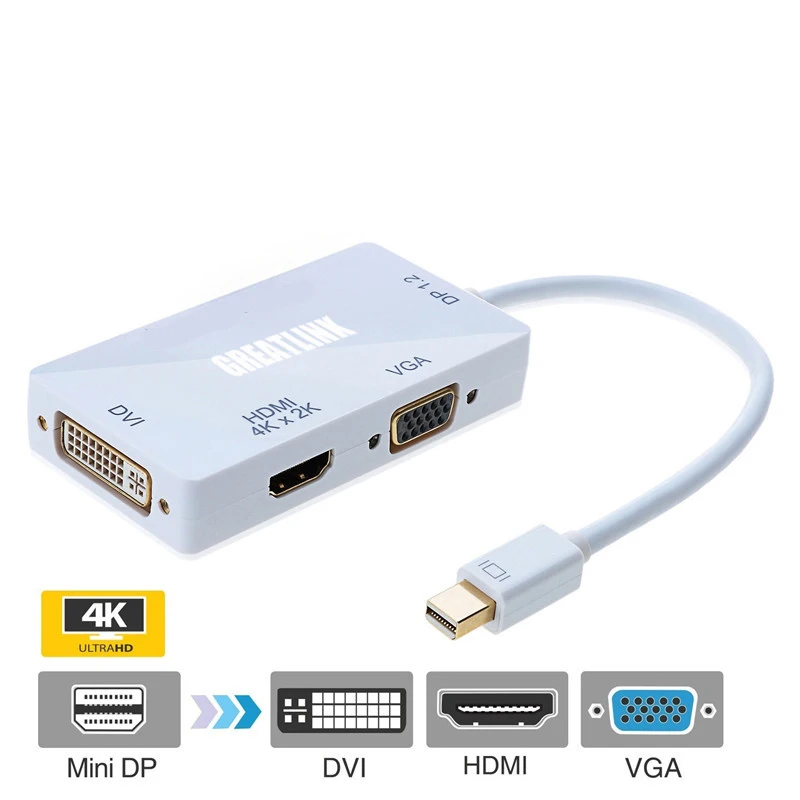 Mini Displayport DP To HDMI DVI VGA Adapter Display Port Cable DVI-I 24 ...