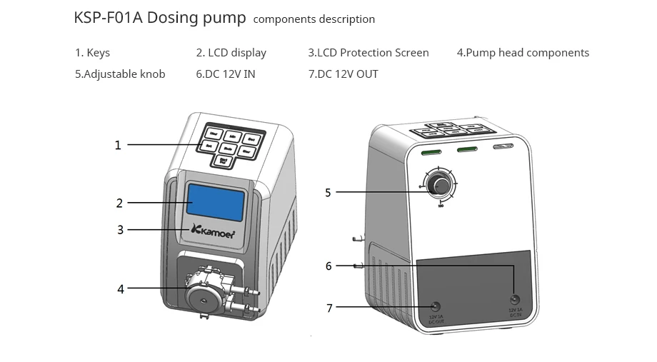 KSP-F01A peristaltic pump 27~40ml/min : 네이버 블로그