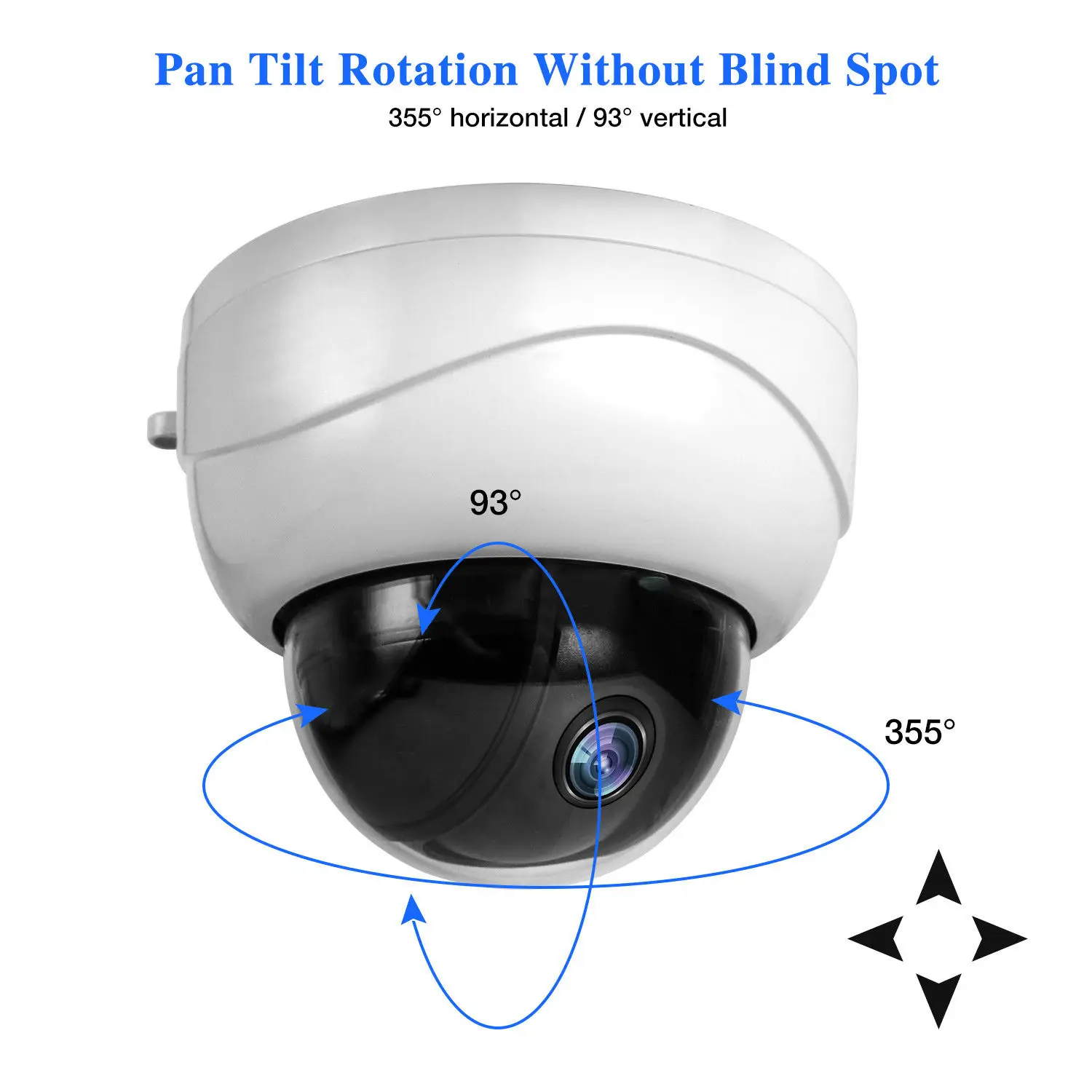 HD 1080P Mini PTZ Dome IP Camera 3X Zoom 2MP Full HD Network PTZ Camera ...