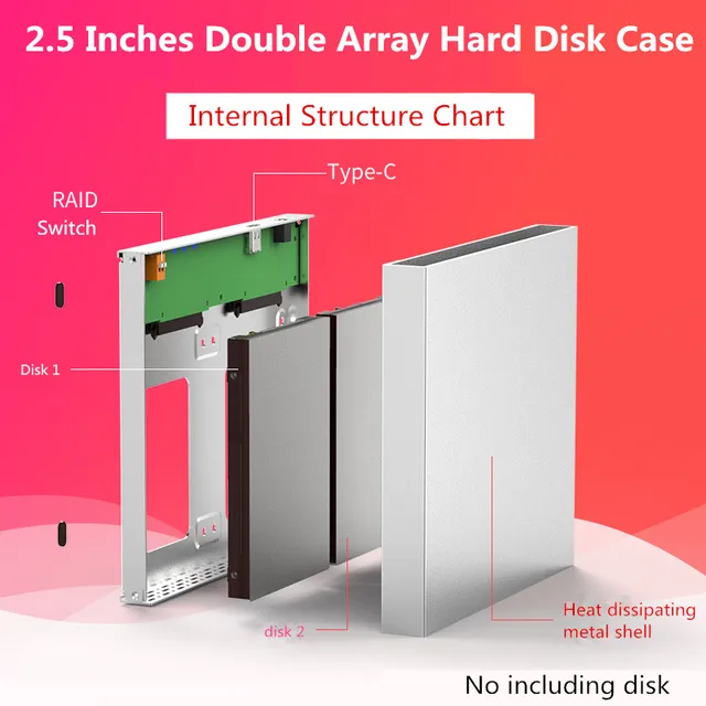 Dual Hard Disk Array Cabinet 2.5'' Hard Disk Array with RAID Function 4 ...