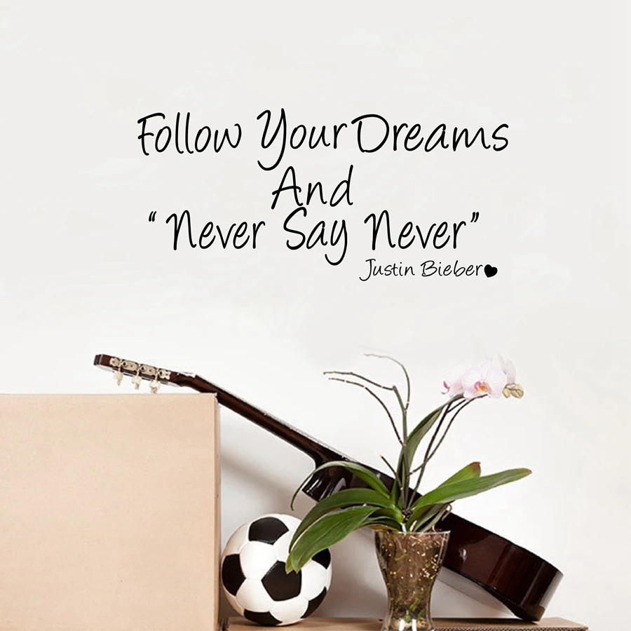 Saying Never Say Never