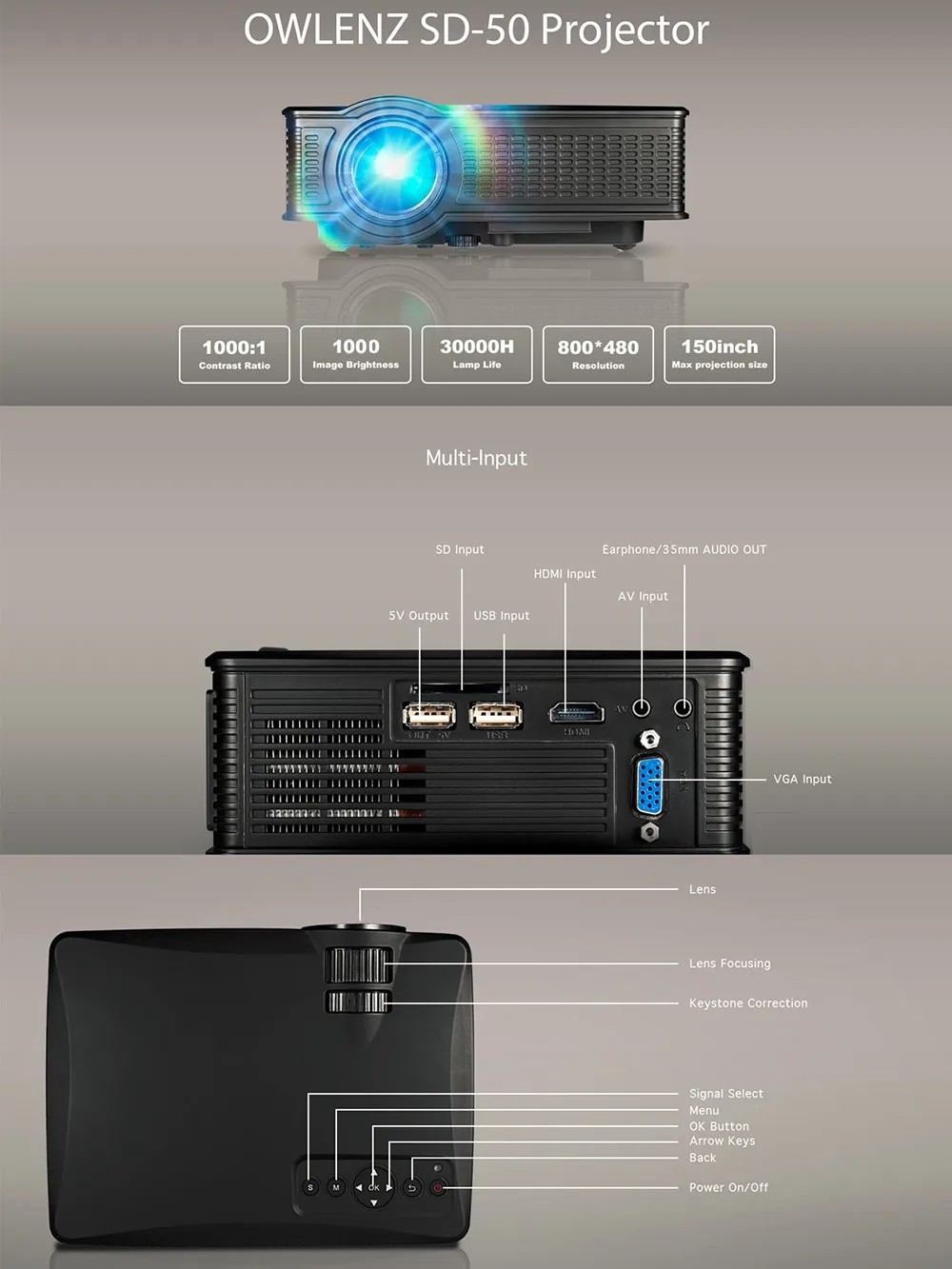 Product - Mini Projector PH