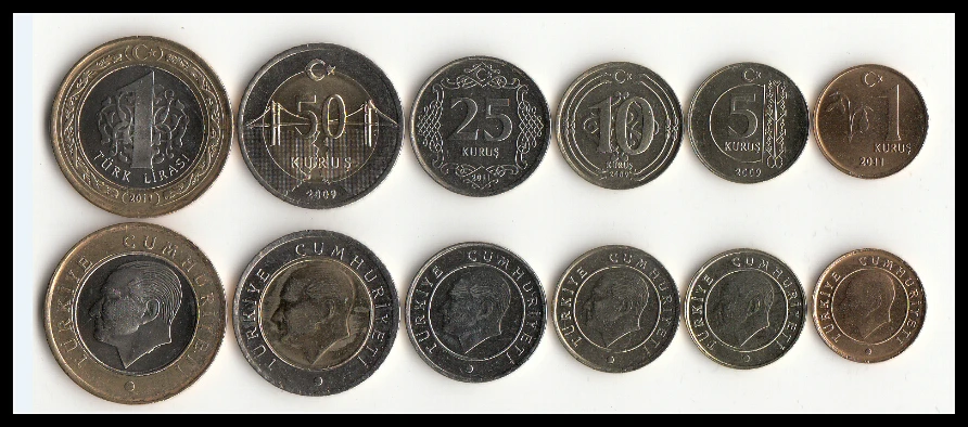 Set 6pcs Turkey Coins Edition Eu 100% Real And Original European Coin ...