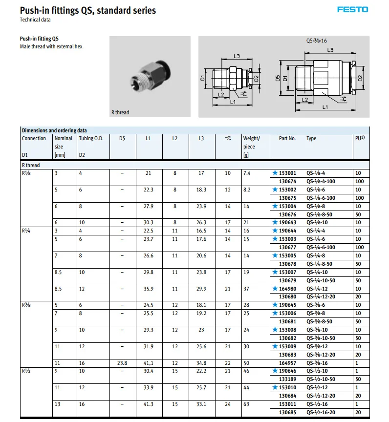 QS 1/8 4 QS 1/8 6 QS 1/8 8 QS 1/8 10 QS 1/8 12 festo push in encaixes ...