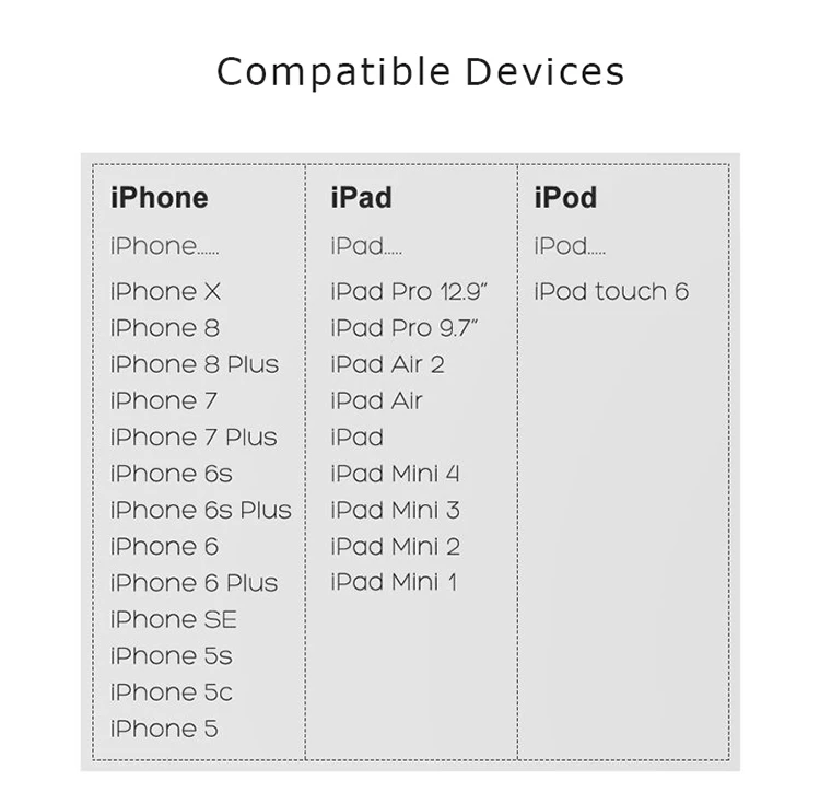 SOKUMAX 2 м быстрый зарядный usb-кабель для iPhone X 8 7 6s 6 Plus 5s iPad 2 метра Быстрая ...