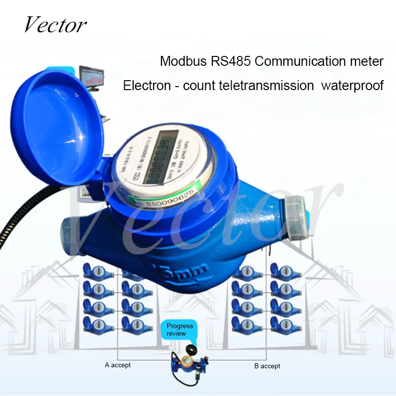 Electronic Remote Intelligent Water Meter Modbus/188 Protocol RS485 ...