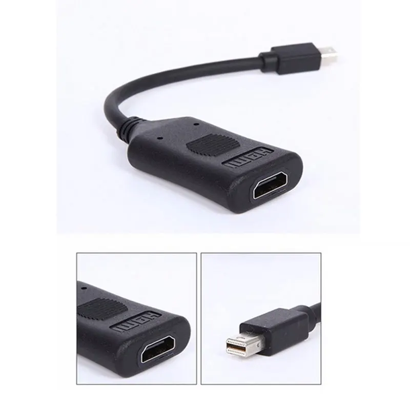 Active ATI Eyefinity Adapter 4kx2k Mini DP Display Port to HDMI Audio ...