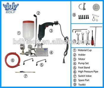 epoxy injection pump high pressure polyurethane injection machine ...