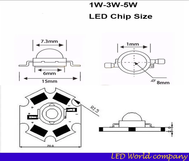 Full Spectrum Light Source