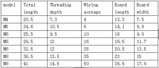 COSSE ELECTRIQUE,M8 50mm2--Bornes de batterie, 20 pièces-lot SC6 5-6 M4-M5-M6-M8 4 mm2 6 mm2 10 ...