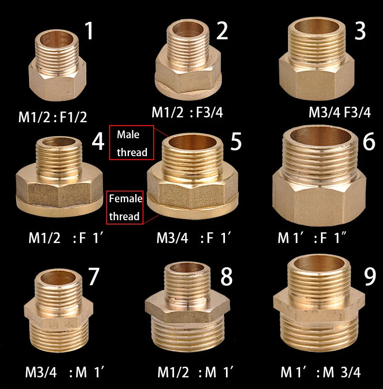 1 2 3 4 1 Inch Straight Pipe Joint Outer Thread To Inner Equal Coupler