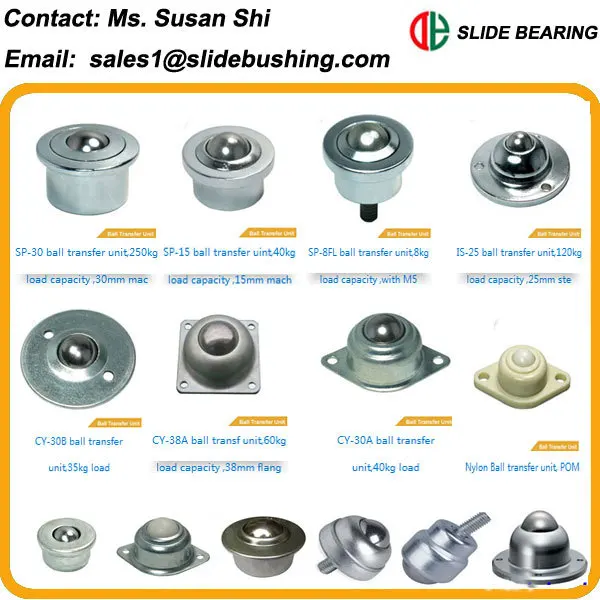 Spring Loaded Ball Transfer