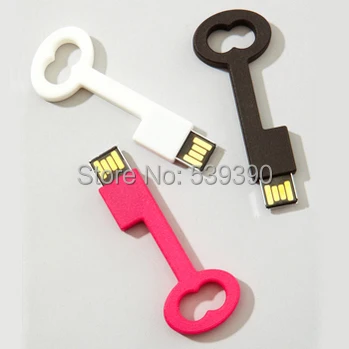 Skeleton Key Usb Drive