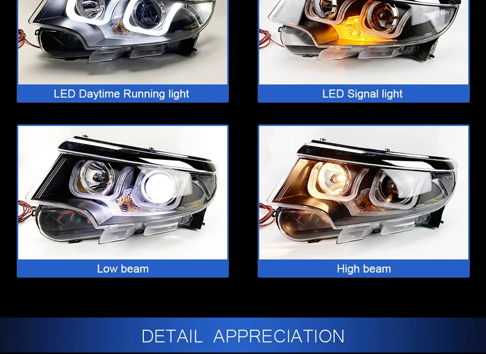Ford Edge Headlights 2012-2014 Edge LED Headlight DRL Hid