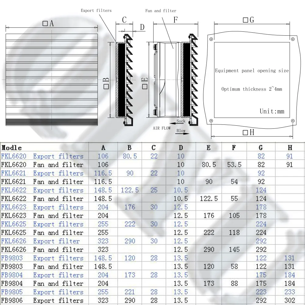 Air filter Cabinet vents Exhaust filter FKL6622.300 The shutters ...
