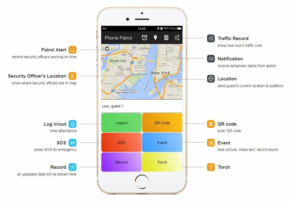 OGP phone patrol,QR code patrol. smart phone patrol ,QR code or NFC tag ...