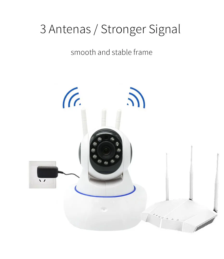 Three Antennas onvif Infrared camera » Gadget mou