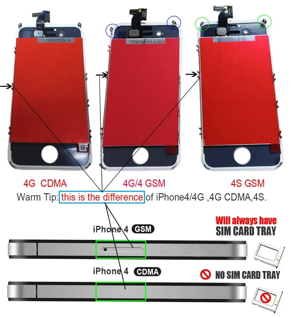 Iphone 4 Vs 4s Difference