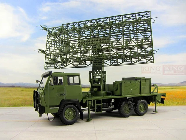 Army Radar